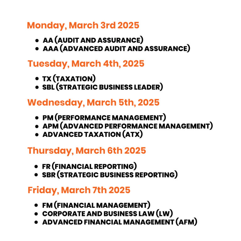 ACCA Exams in UAE | Mirchawala