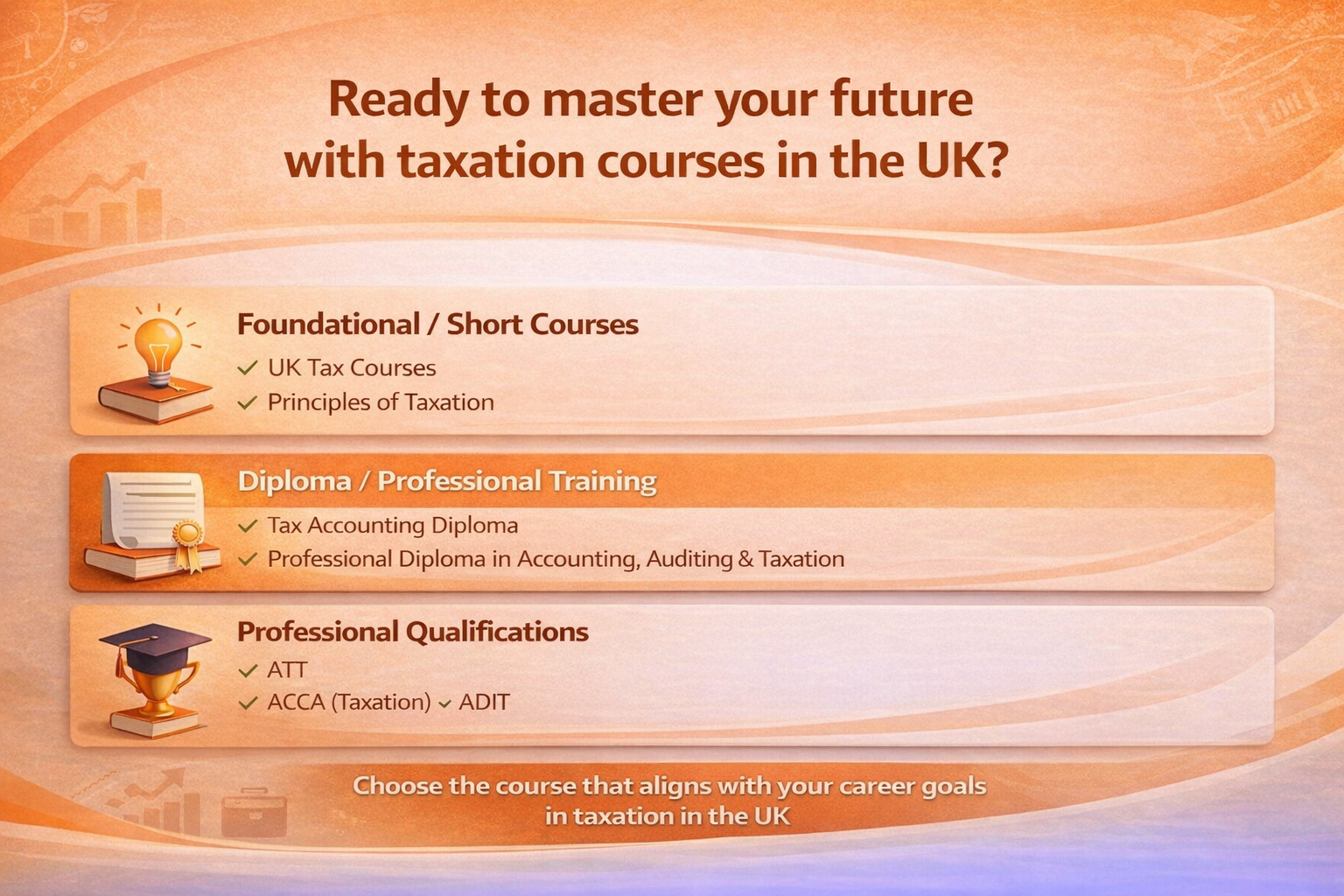 master your future with taxation courses in the UK?